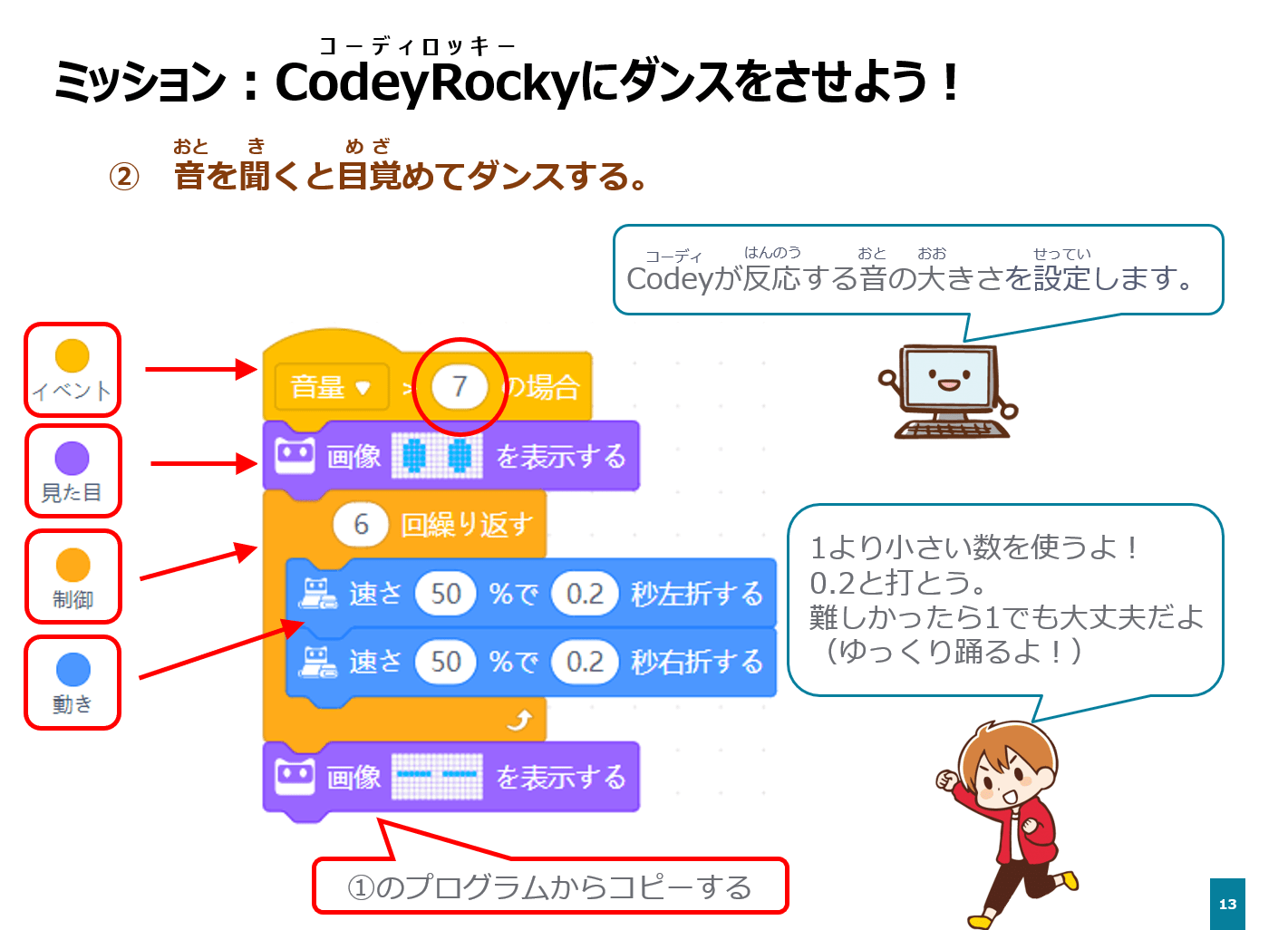 君の思考力を伸ばす！「Codey Rocky」で身につく能力
